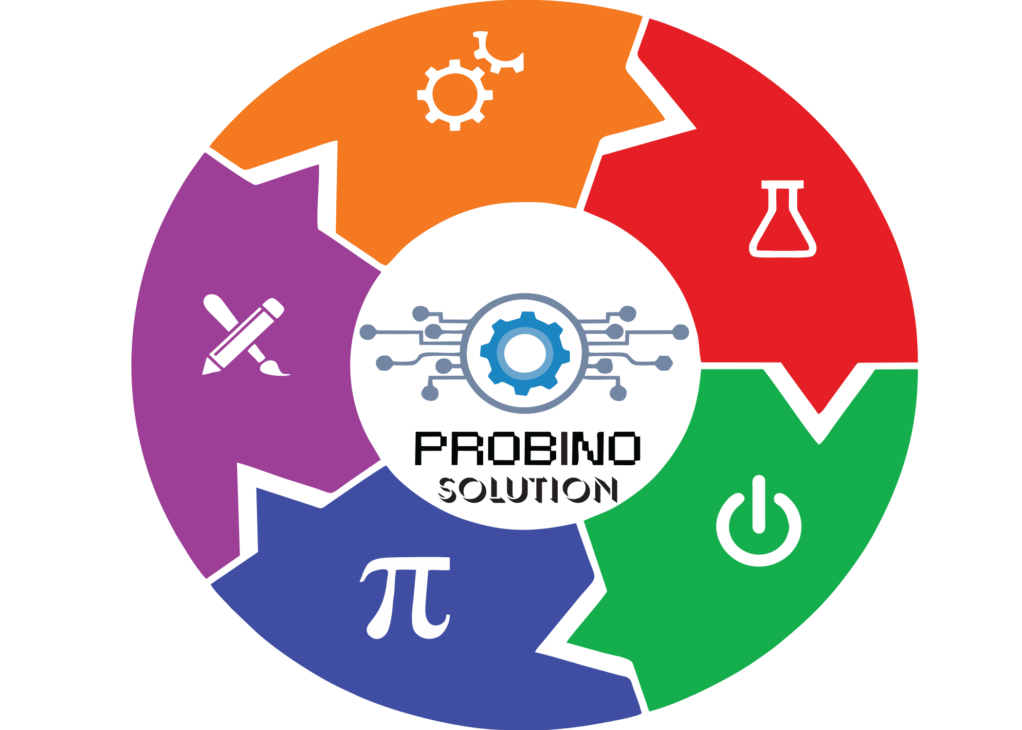 PROBINO SOLUTION - Codeavour 2021